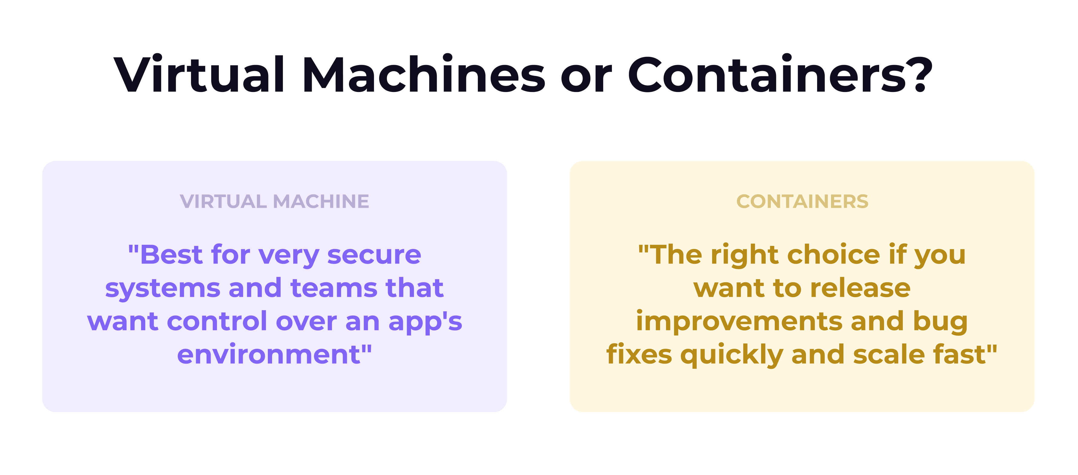 Virtual Machines VS Containers: The Pros and Cons of Each