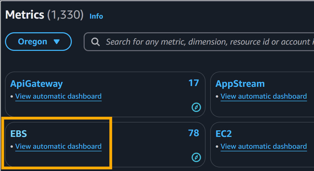 How to Remediate Amazon EBS Over-Provisioned Volumes