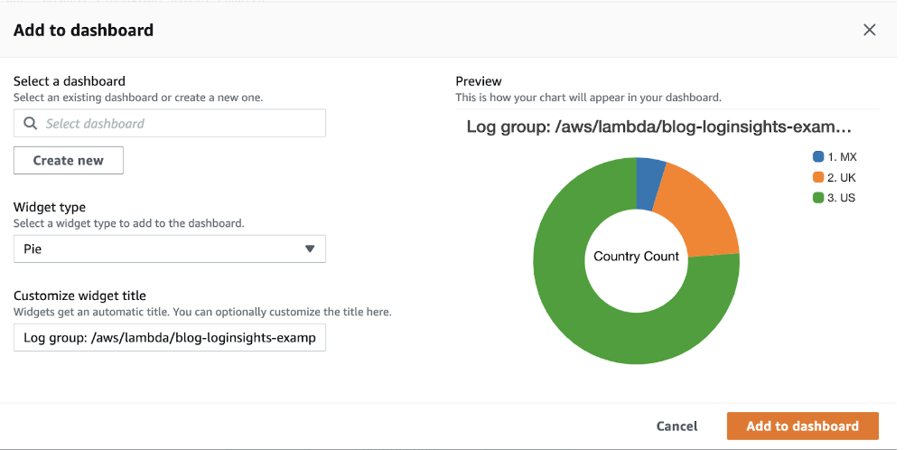 How to Analyze AWS Log Data Using CloudWatch Log Insights